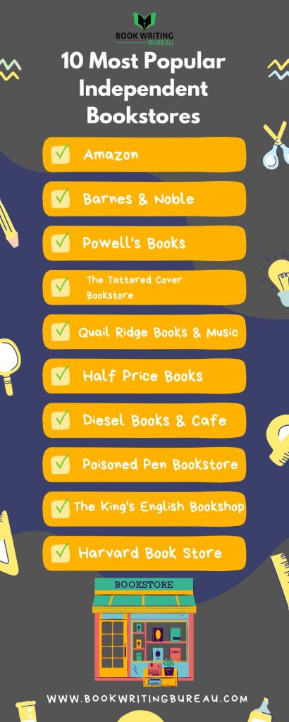 10 Most Popular Independent Bookstores Near Me in The USA