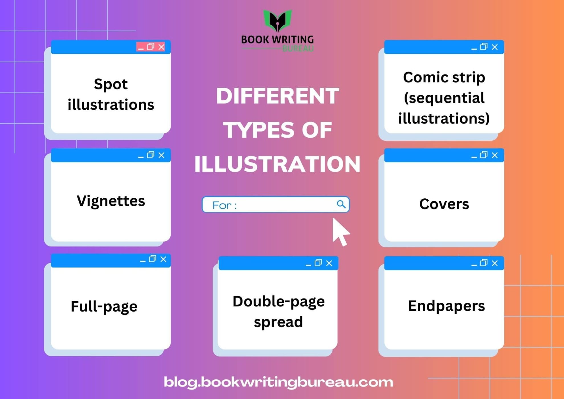 Different Types Of Illustration And Why Your Book Needs Them